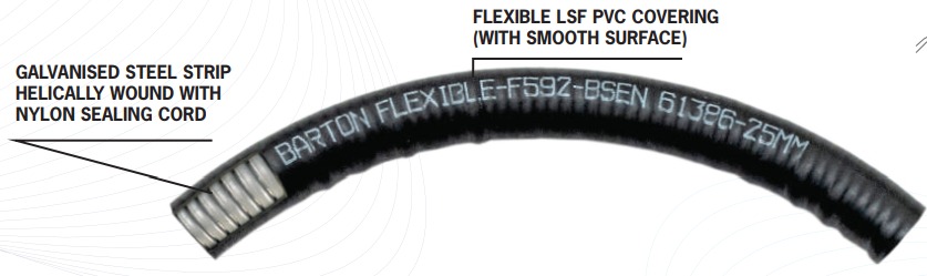 LIQUID TIGHT FLEXIBLE CONDUIT